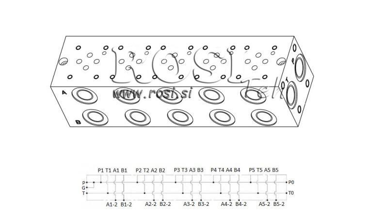 BASE CETOP5 NG10 5M ROSI TEH