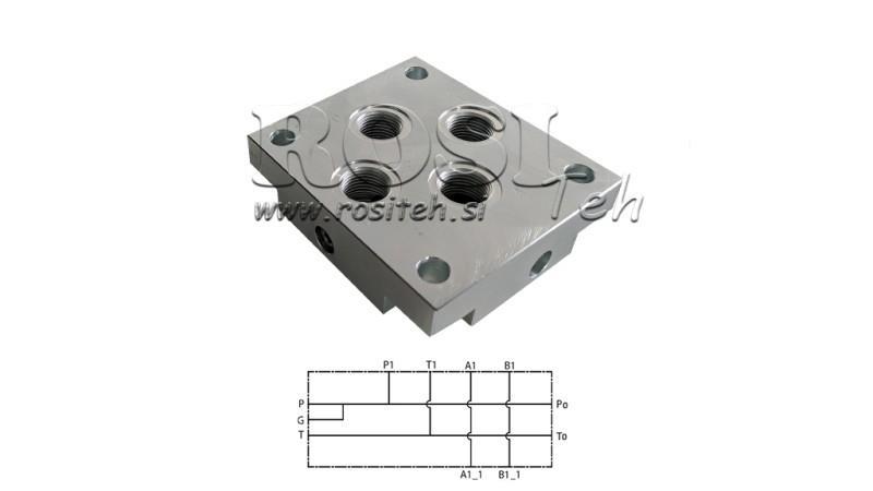 BASE PLATE CETOP5 NG10 1M ROSI TEH