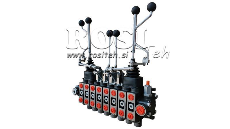 HIDRAULIKUS VEZÉRLŐTÖMB HIAB 8xPC70 + 2X EURO JOYSTICK 3 POS ROSI TEH